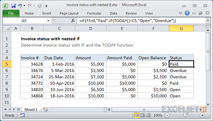 Invoice Status With Nested If Excel Formula Exceljet